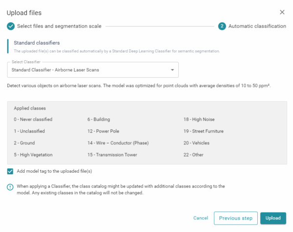 Airborne Laser Scan Standard Classifier for LiDAR | Pointly